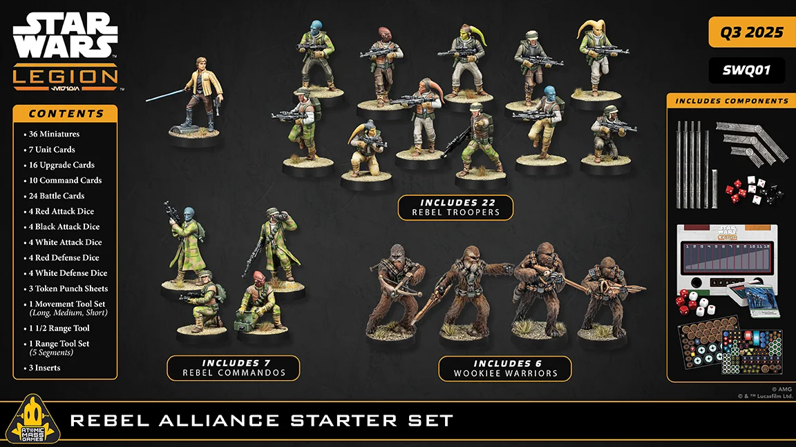 Star Wars Legion - Beginner's buying guide for Rebel Alliance