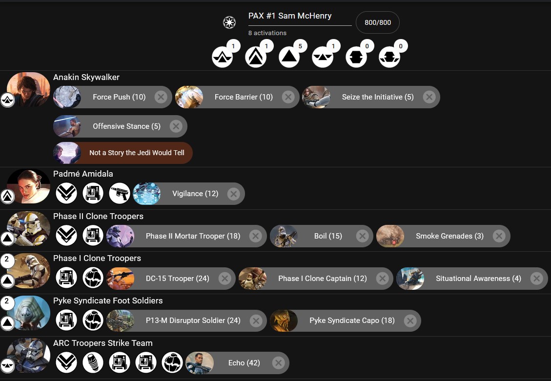 Star Wars Legion: Best Republic army lists of 2023